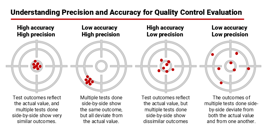 Media | Evict Radon National Study